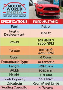 Ford Mustang Specs Chart - Motor World India